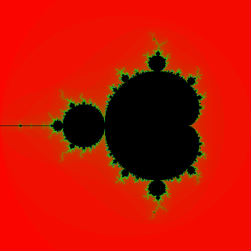 Mandelbrot And Julia Set Generator Jwildfire Sanctuary